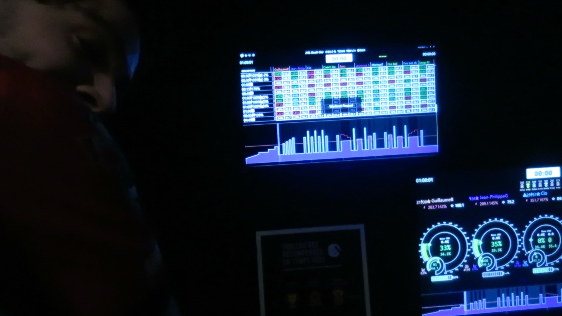 Notre essai au Studio PowerWatts Nord – Sur deux roues